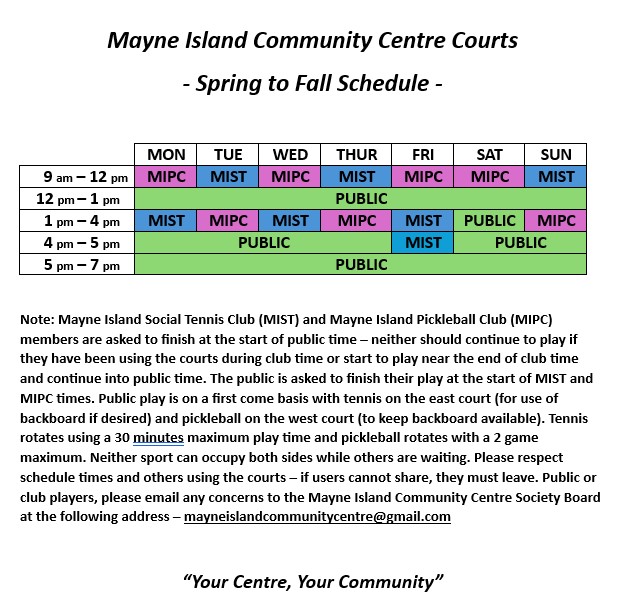 Community Courts – Mayne Island Community Centre